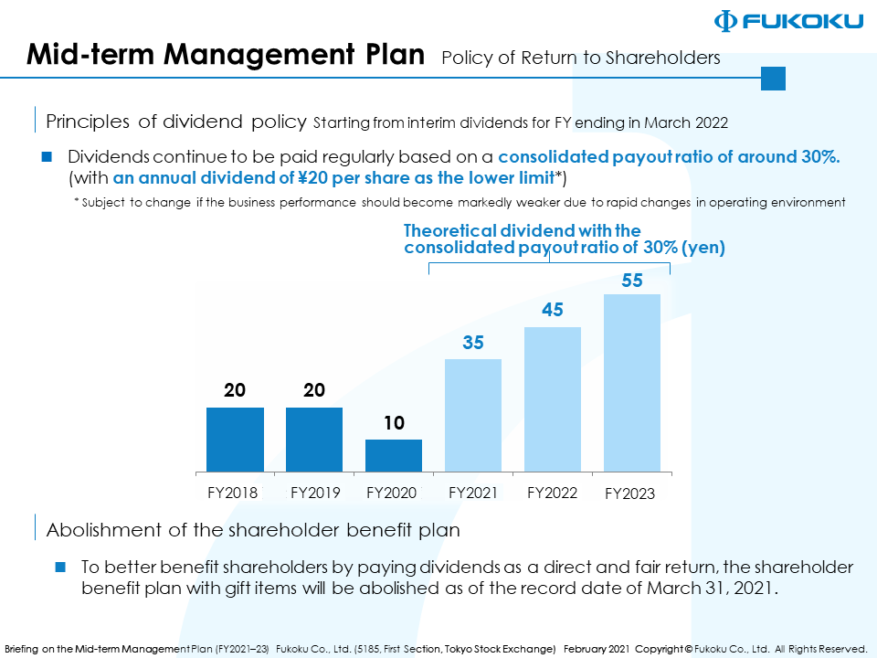 Mid-Term Management Plan | IR Information, FUKOKU